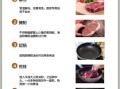 香煎牛肉怎么煎才嫩_香煎牛肉的做法大全