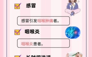 喉咙痛吃什么药好得最快_喉咙痛怎么快速缓解