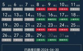 鲅鱼圈潮汐表2021_赶海最佳时间