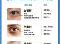 长期黑眼圈怎么调理_长期黑眼圈如何调理