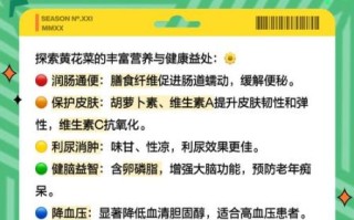 黄花菜的功效与作用_黄花菜的营养价值
