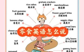 饼干英文怎么读_biscuit发音技巧