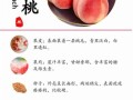 蜜桃甜是什么味道_蜜桃甜和桃子味有什么区别