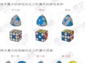 粽子魔方教程一步一步图解_粽子魔方怎么还原