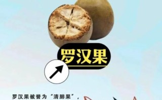清理肺部烟毒的最佳方法_戒烟后吃什么清肺最快
