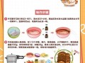 老北京酱牛肉怎么做_正宗配方揭秘