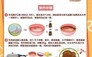 老北京酱牛肉怎么做_正宗配方揭秘