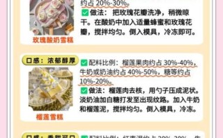 冰激凌怎么做_冰激凌配方比例