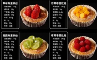 如何在家做面包_面包配方比例怎么算