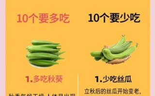 立秋吃什么传统食物_立秋应该吃什么