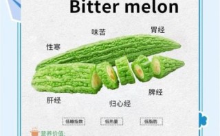 苦瓜的功效与禁忌_苦瓜不能和什么一起吃