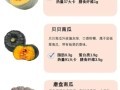 番瓜和南瓜的区别_哪个更营养