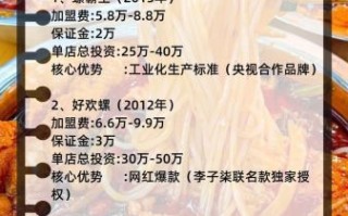 柳州螺蛳粉加盟哪家好_柳州螺蛳粉加盟费多少钱