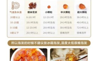 桃胶能吃吗_新鲜桃胶怎么处理