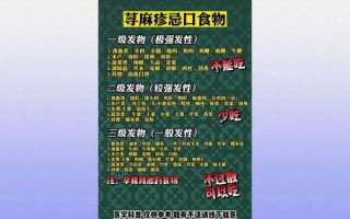 荨麻疹不能吃什么食物有哪些_荨麻疹忌口清单 荨麻疹不能吃什么食物有哪些_荨麻疹忌口清单
