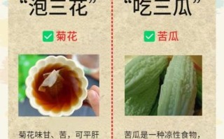 小暑吃什么饭_小暑养生饭怎么做