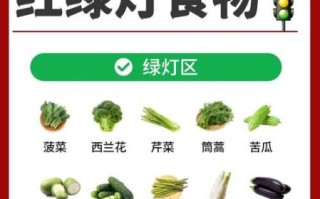 高血压吃什么食物最好_高血压饮食禁忌有哪些