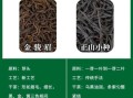 金骏眉好坏怎么区分_金骏眉真假辨别方法