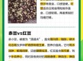 赤小豆和红豆的区别_赤小豆与红豆哪个祛湿好