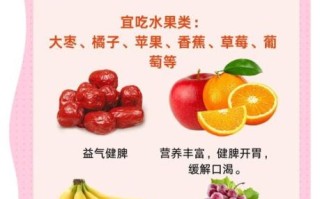 立春吃什么好_立春养生食谱推荐