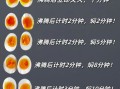 鸡蛋怎么煮才不会裂开_冷水下锅还是热水下锅