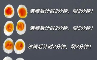 鸡蛋怎么煮才不会裂开_冷水下锅还是热水下锅