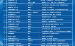 2021最火代理项目有哪些_如何零成本起步