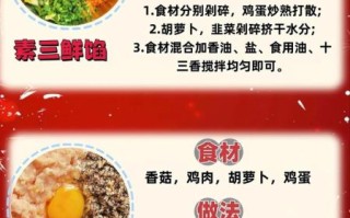 素馅饺子怎么做_素馅饺子配方大全