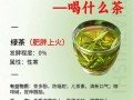 绿茶不适合什么人喝_胃寒人群能喝吗