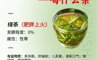 绿茶不适合什么人喝_胃寒人群能喝吗