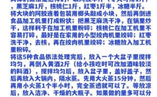 吃固元膏的禁忌_哪些人不能吃固元膏