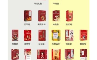 老红糖哪个牌子好_老红糖10大品牌排行榜