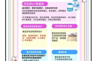 什么牌子的牛奶好喝又营养_怎么挑选好牛奶