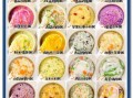 八个月宝宝辅食大全_八个月宝宝吃什么辅食