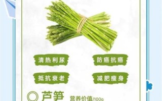 绿芦笋怎么挑选_绿芦笋的营养价值