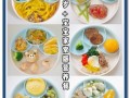 一岁宝宝吃什么辅食好_怎么做营养餐