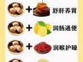 陈皮的最佳配伍_陈皮和什么搭配最好