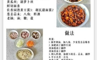 炸酱面炸酱怎么做_炸酱简单做法