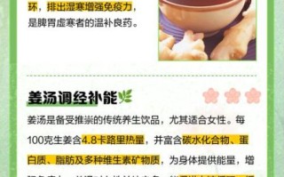 姜汤的做法_驱寒多久见效