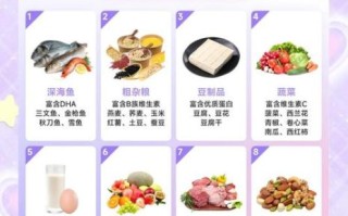 饮食养生知识大全_如何科学搭配一日三餐