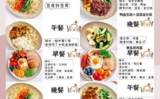 月瘦20斤减肥食谱_真的能瘦吗