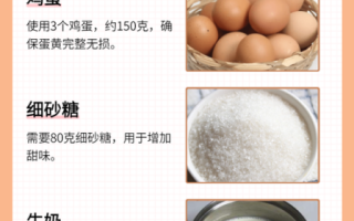 奶黄馅可以做什么美食_奶黄馅做法大全