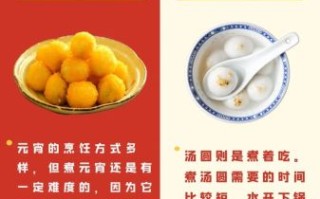 汤圆好吃还是元宵好吃_区别与口感对比