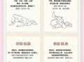 腰肌劳损最佳治疗法_腰肌劳损怎么快速恢复