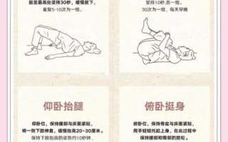 腰肌劳损最佳治疗法_腰肌劳损怎么快速恢复