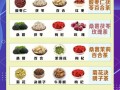 安神助眠茶真的有用吗_长期喝会不会依赖
