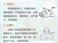 小儿咳嗽推拿手法图解_咳嗽推拿多久见效