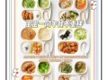 3岁宝宝一日三餐吃什么_如何科学搭配