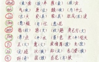 根据的同音字有哪些_根据的同音字怎么用