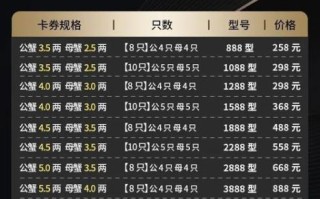 螃蟹代售pxb7靠谱吗_螃蟹代售pxb7怎么交易